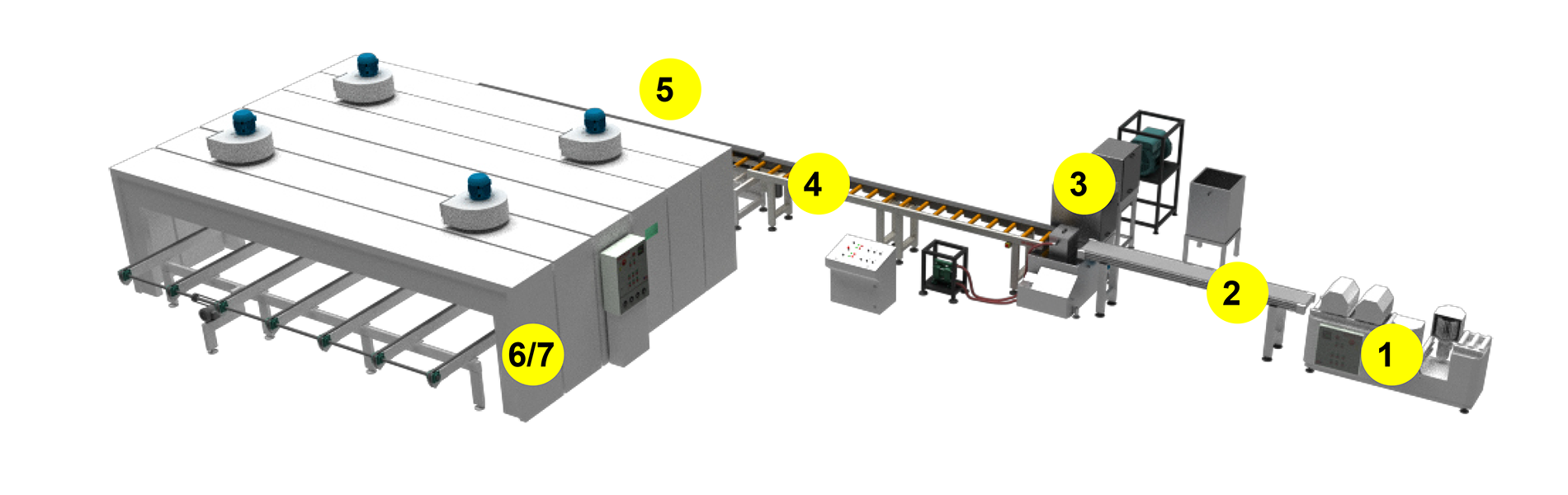 Configurador de línea - Stanza Machinery (MX)